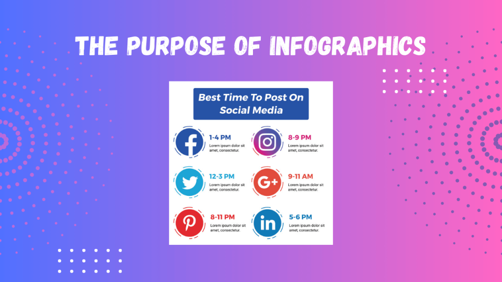 The Purpose Of Infographics: Communicating Information Effectively In A ...